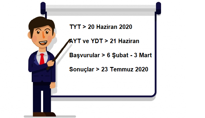 2020 TYT YKS ne zaman - ÜniversiteGO