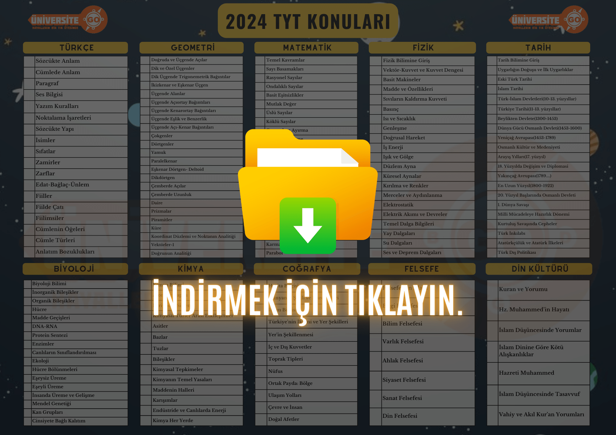 2024 TYT Konuları - Uzay Tema - ÜniversiteGO