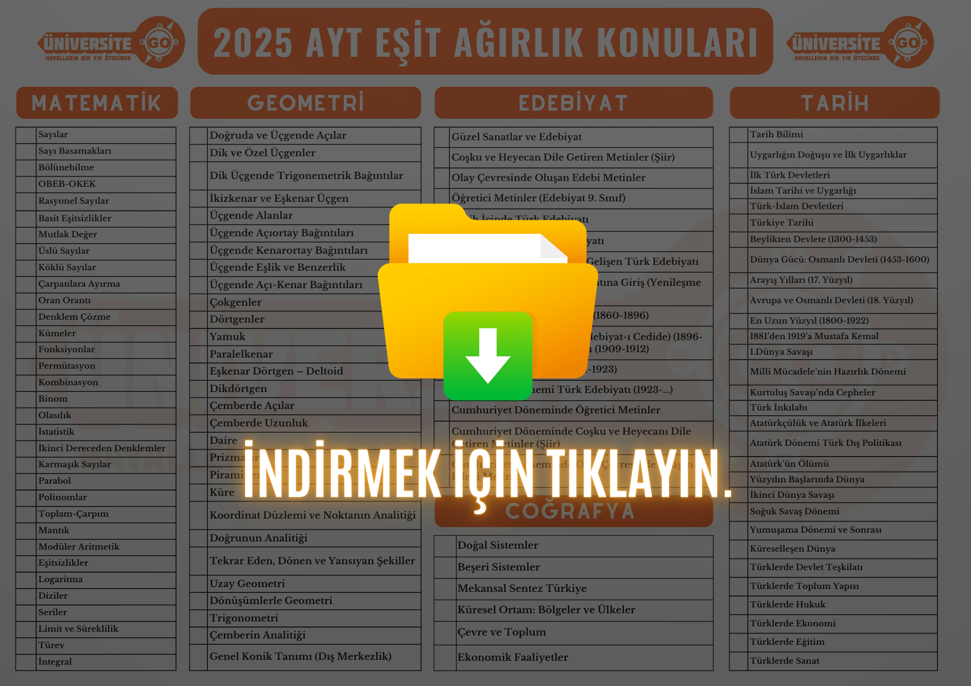2025 AYT Konu Takip Çizelgesi - ÜniversiteGO