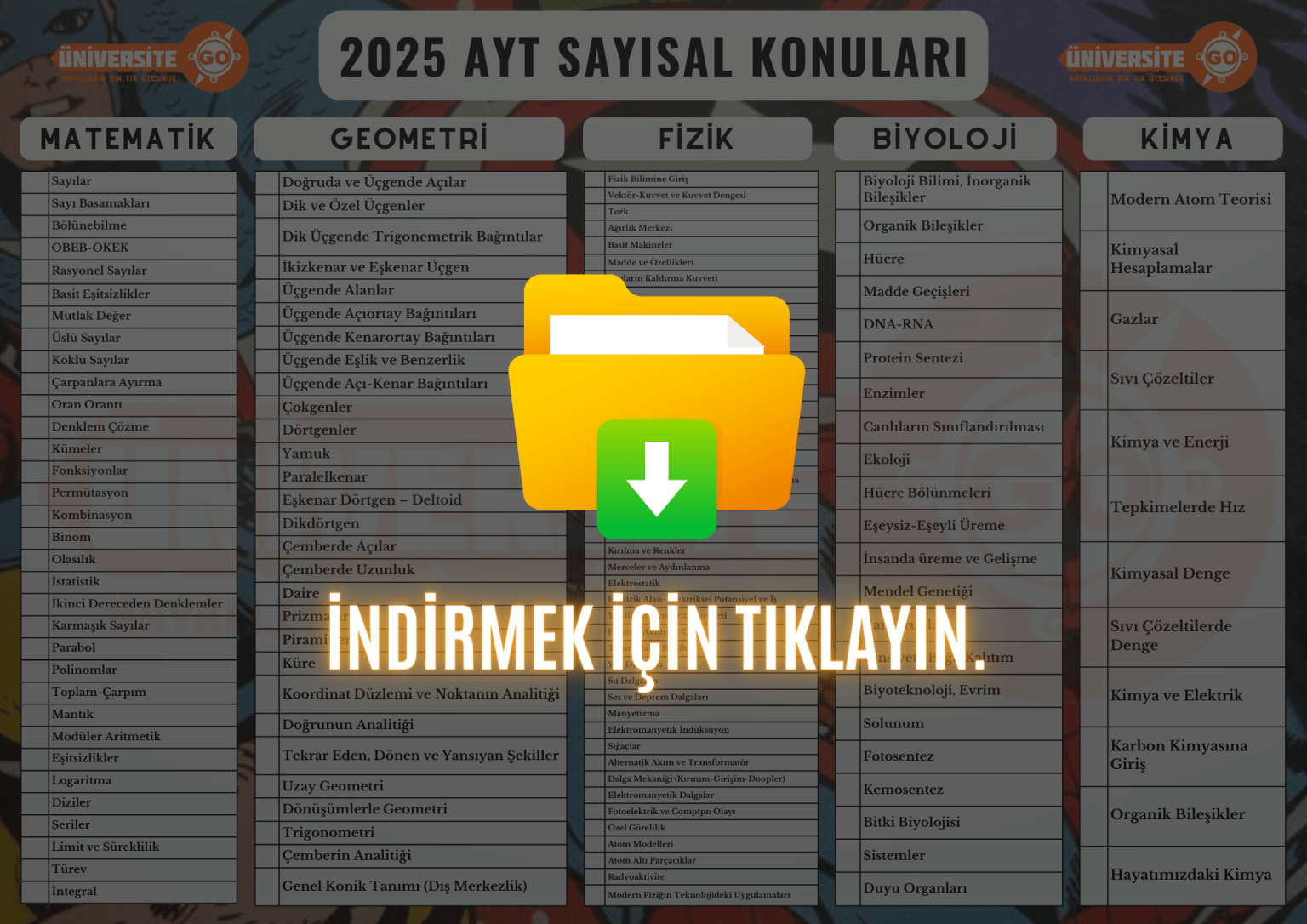 2025 AYT Konu Takip Çizelgesi - ÜniversiteGO