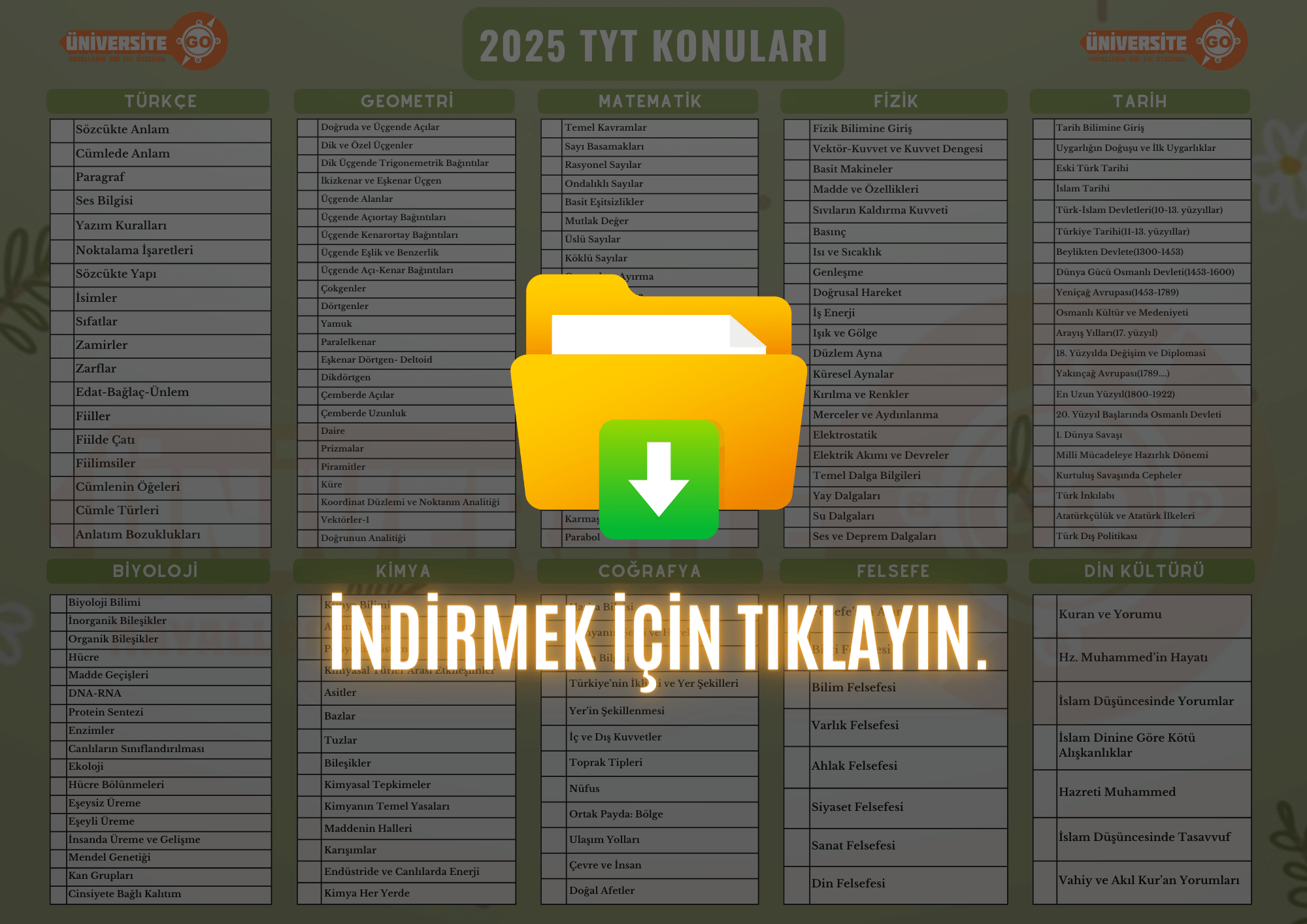 2025 TYT Konu Takip Çizelgesi - ÜniversiteGO